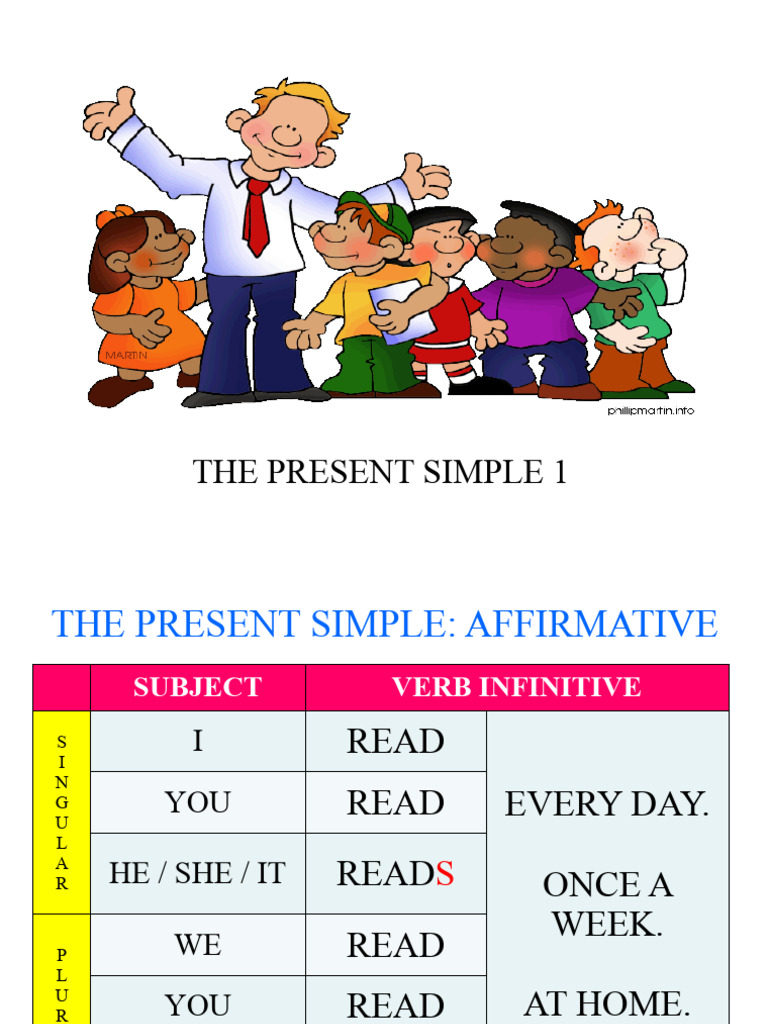 Simple Present Pdf Linguistics Grammar