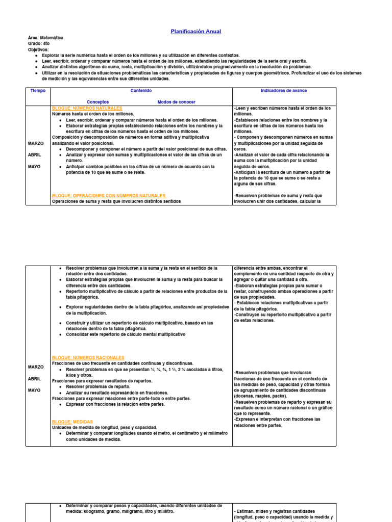 Planificación Anual 4to NUEVO | PDF | Números | Multiplicación