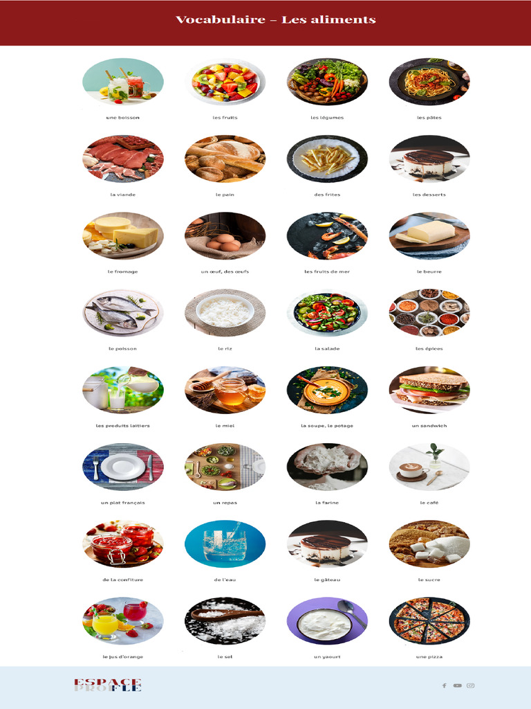 Vocabulaire - Les Aliments | PDF