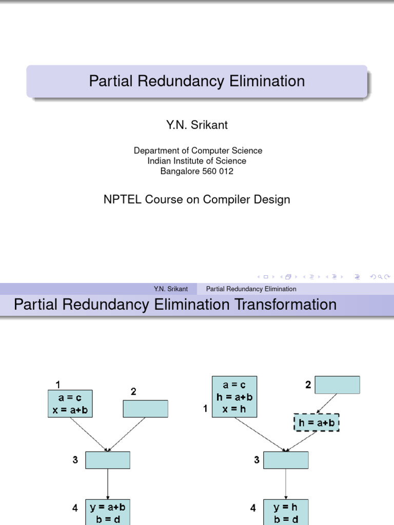 Partial Redundancy Elimination: Y.N. Srikant | PDF | Mathematics | Theoretical Computer Science