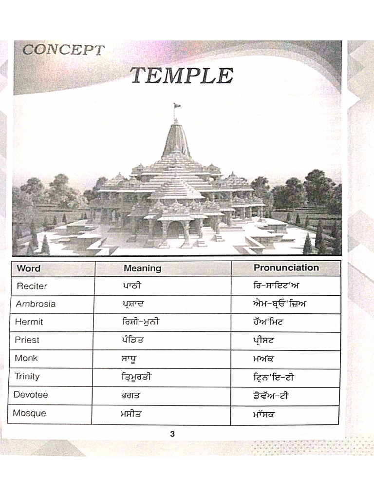 Temple | PDF