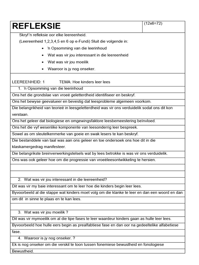 Refleksie Leereenheid 1 | PDF