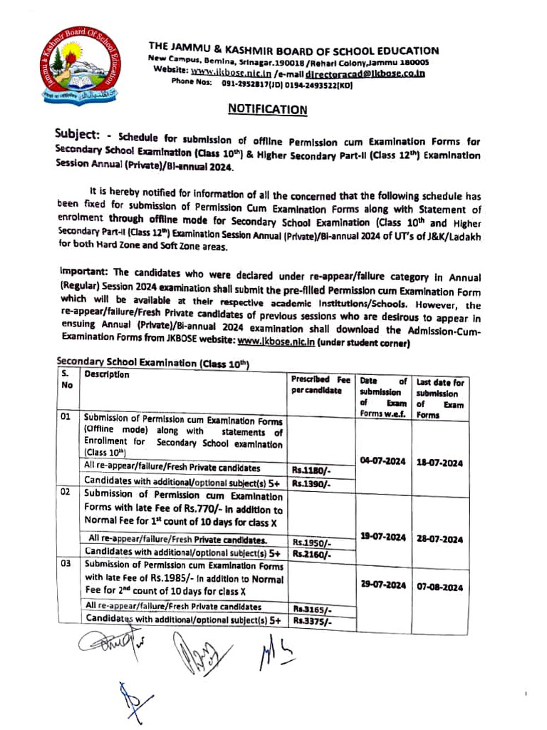 Submission of Offline Permission Cum Examination Forms 12th and 10th ...