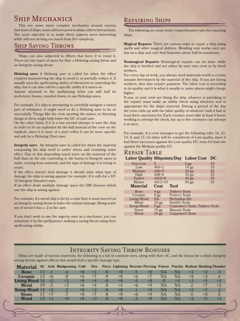 Tabeubia's Astral Compendium - Ship Rules | PDF | Ships