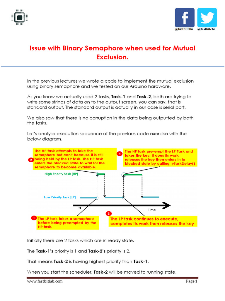 Priority Inversion: Binary Semaphore vs. MUTEX | PDF | Computer Science | Concurrent Computing