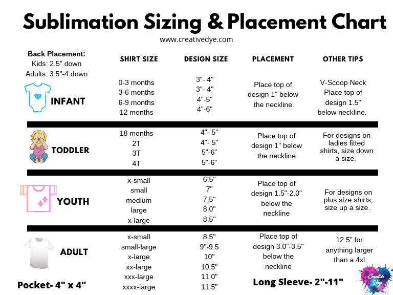 Sublimation Sizing Placement Chart | Download Free PDF | Clothing | Fashion