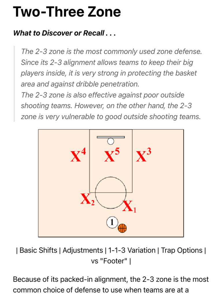 2-3 Zone Defense Strategies | PDF | Defender (Association Football ...