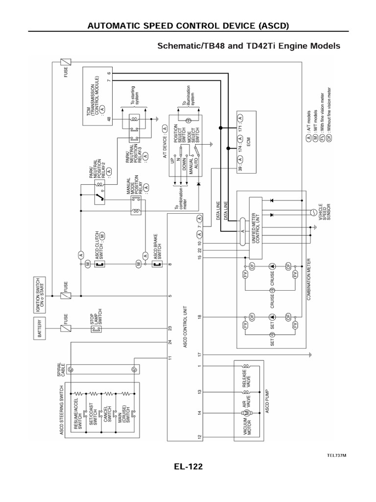 Automatic Speed Control Device (Ascd) | PDF