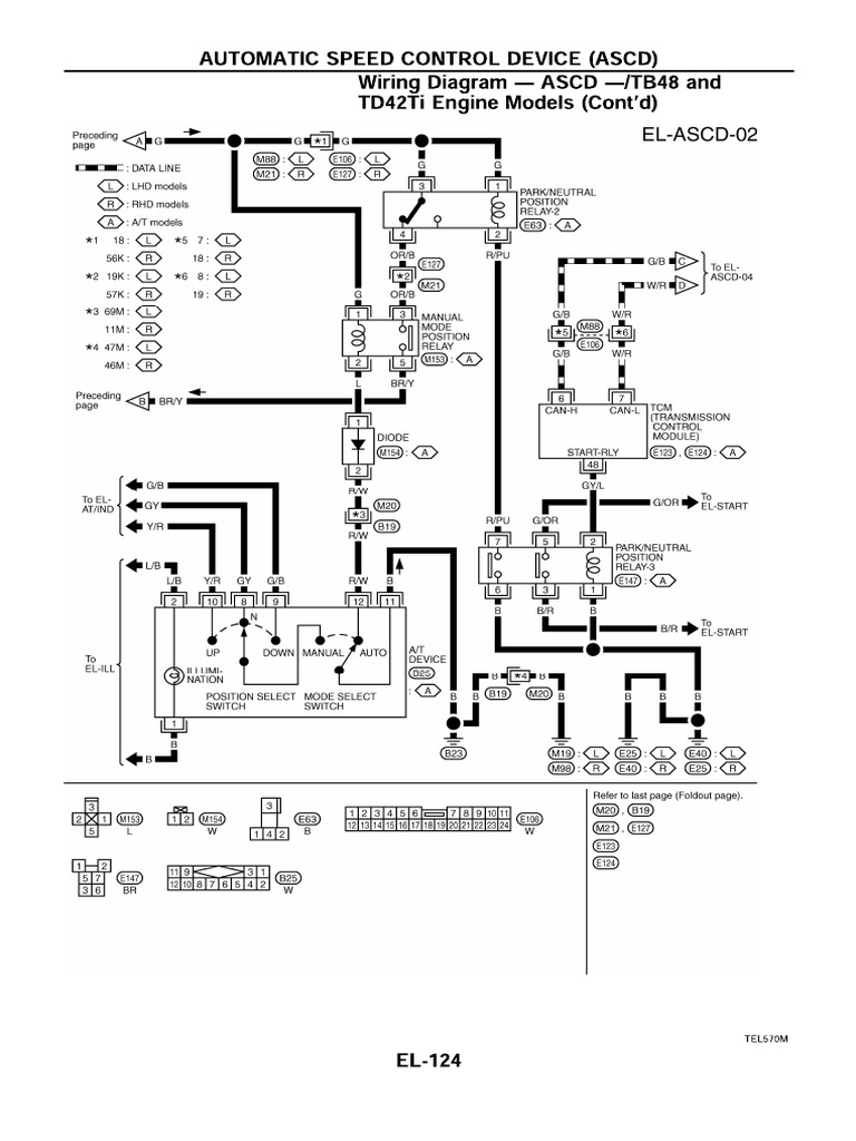 Automatic Speed Control Device (Ascd) 2 | PDF