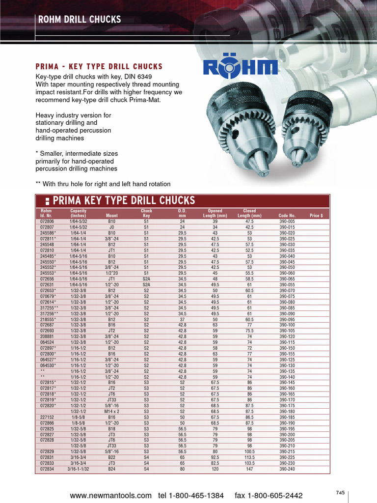 Rohm Chuck | PDF | Drill | Woodworking