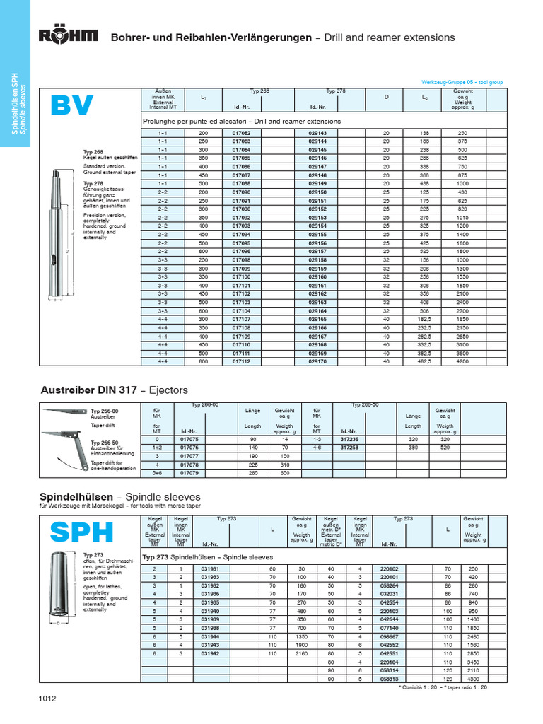 Drill and Reamer Extensions | PDF