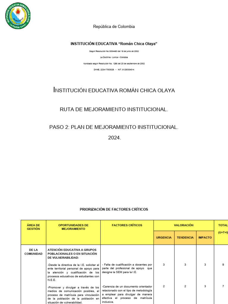 2024 Feb 19 Pmi 2024 | PDF | Maestros | Evaluación