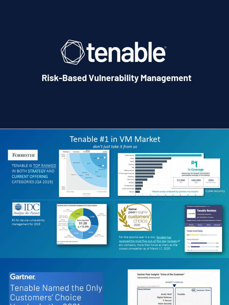 Cybersecurity for IT Professionals | PDF | Security | Computer Security