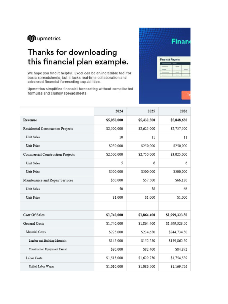 Construction Business Financial Plan | PDF | Debt | Equity (Finance)