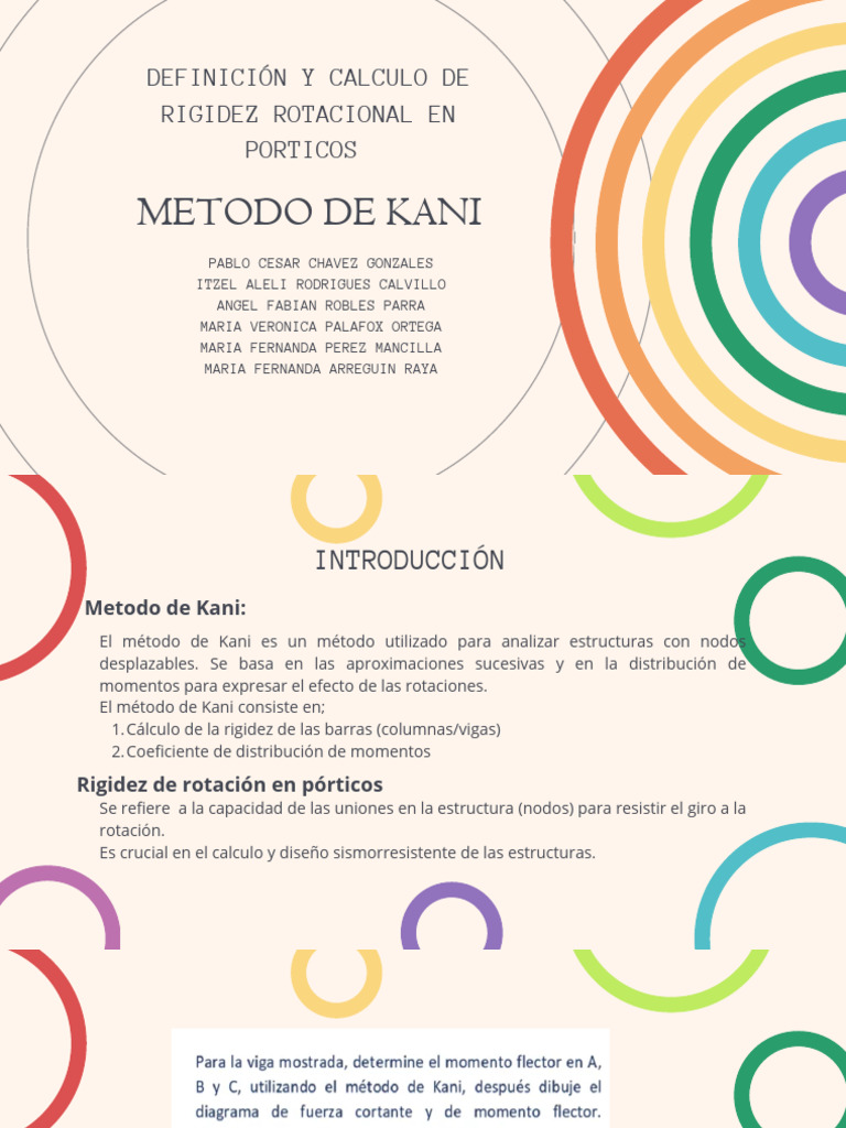 Método Kani: Cálculo de Rigidez en Pórticos | PDF | Ingeniería Sísmica ...