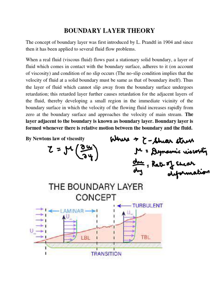 Boundary Layer Theory Explained | PDF | Boundary Layer | Reynolds Number