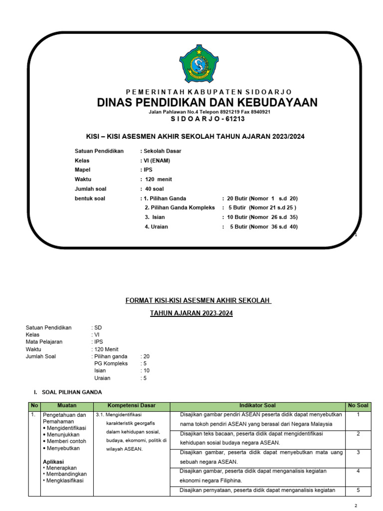 Kisi-Kisi Us Ips SD Th. 2023-2024 | PDF