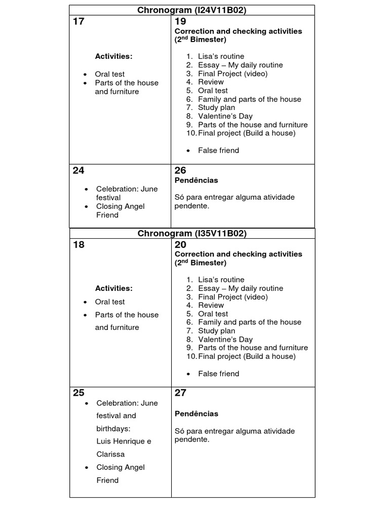 Final Chronogram-1 | PDF | Human Communication