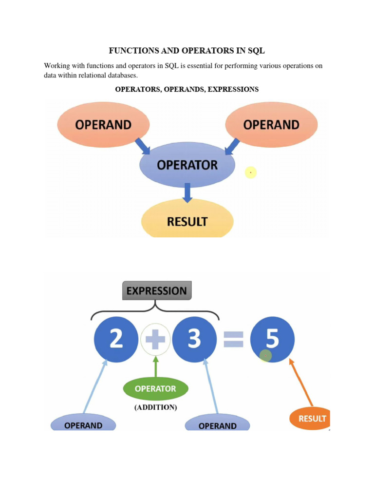 SQL Operators Functions and Keywords | PDF | Relational Model | Arithmetic