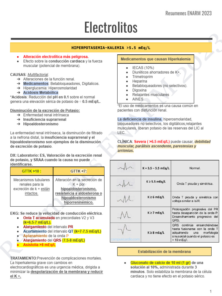 Resúmenes ENARM 2023: Electrolitos y Alteraciones | PDF | Potasio | Química