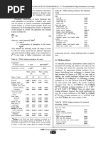 Fouling Factor Table | PDF | Heat Exchanger | Water