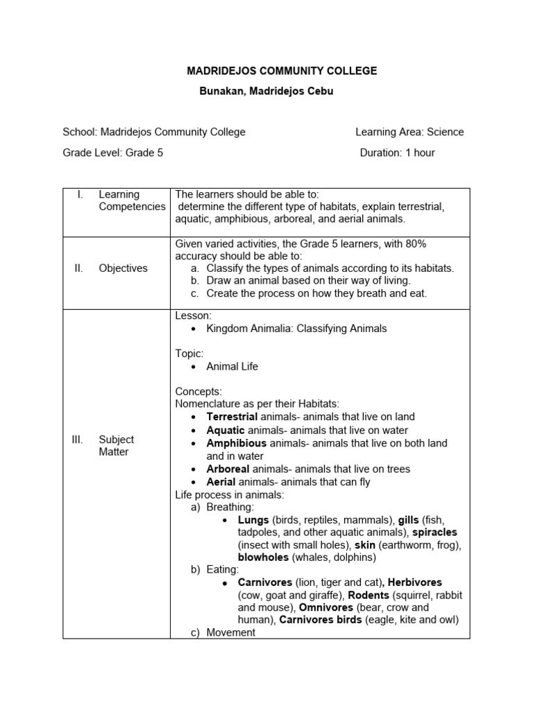 Lesson Plan in Science | PDF | Amphibian | Fish