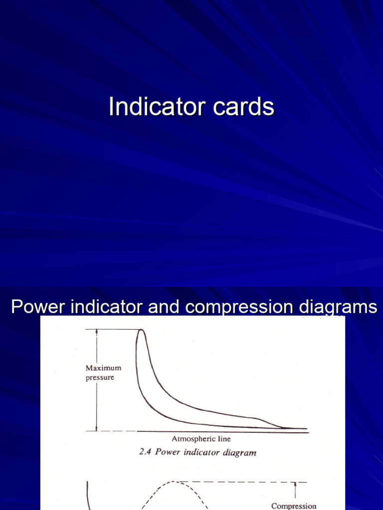 Indicator Cards | PDF