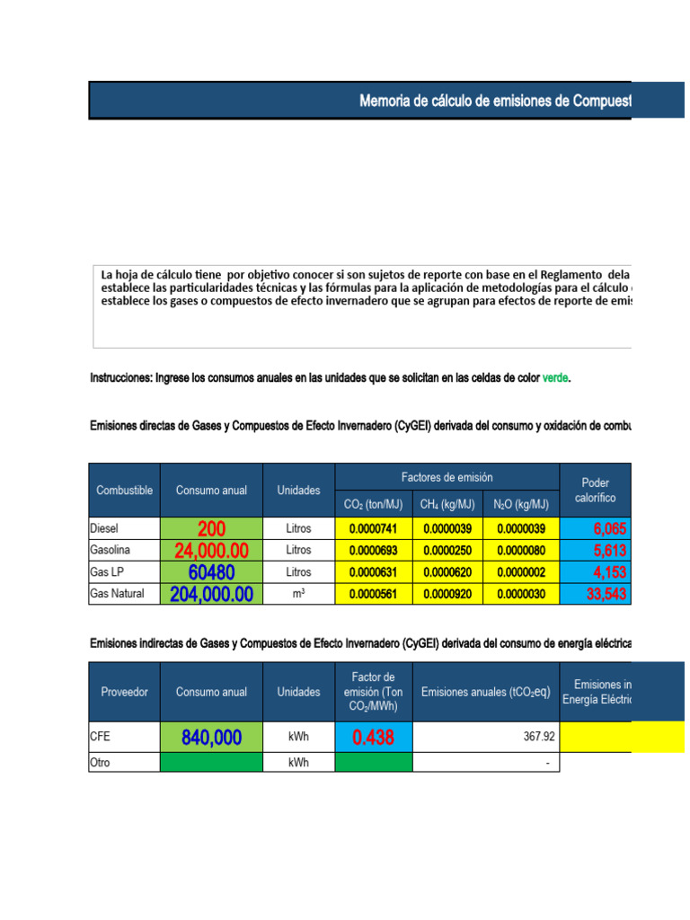 Cálculo de Emisiones de Gases Efecto Invernadero | PDF | Gases de ...