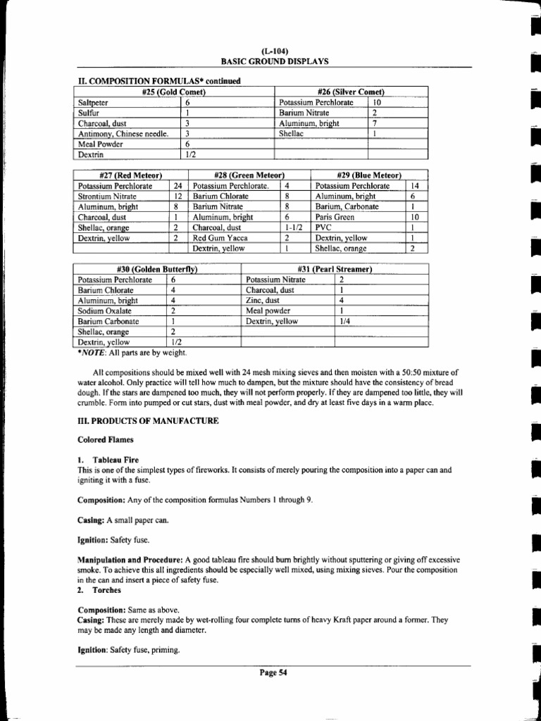 Fireworks Manual (061 090) | PDF