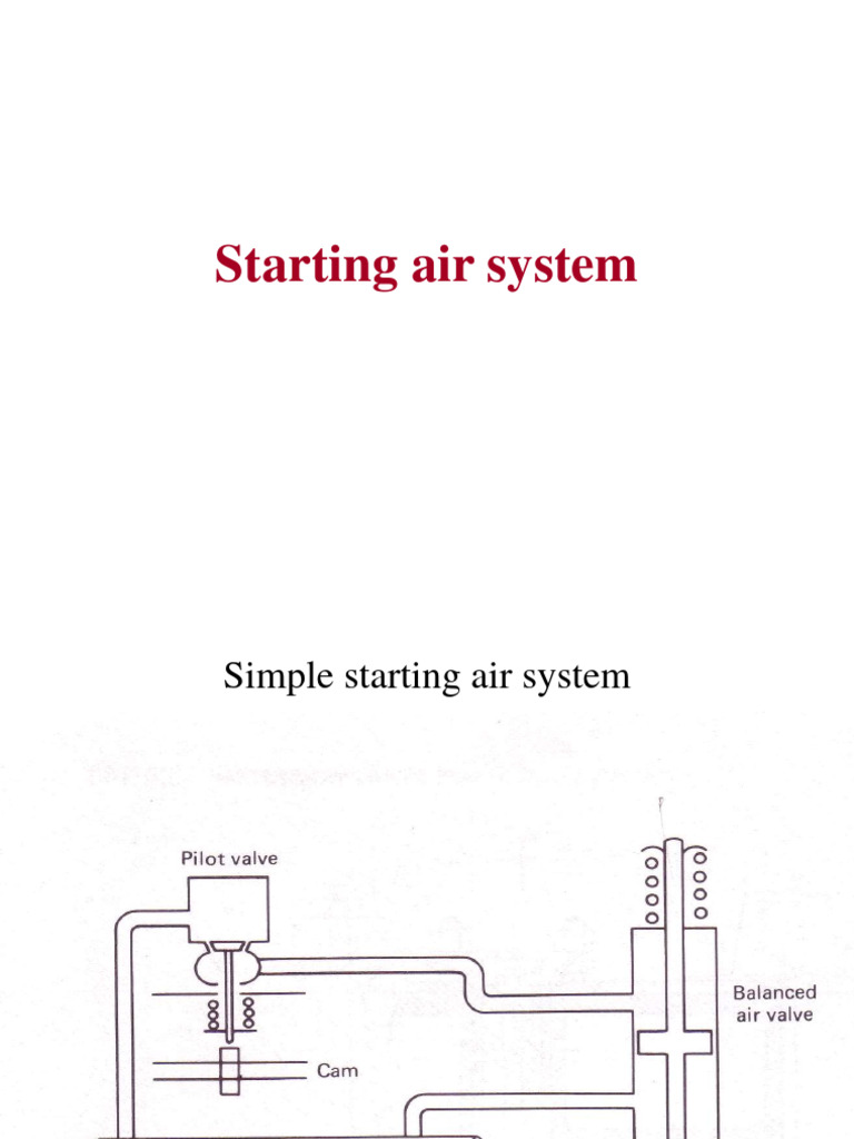9 - Starting & Reversing System-1 | PDF | Computers | Technology ...