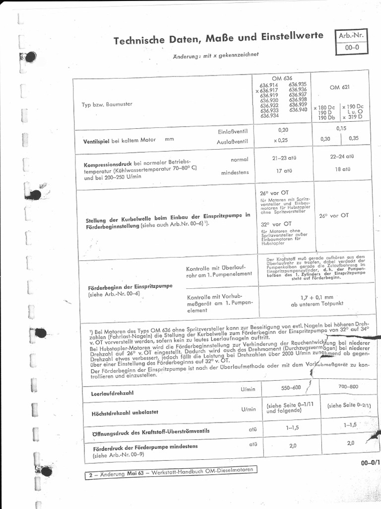 Klepspeling OM636 | PDF