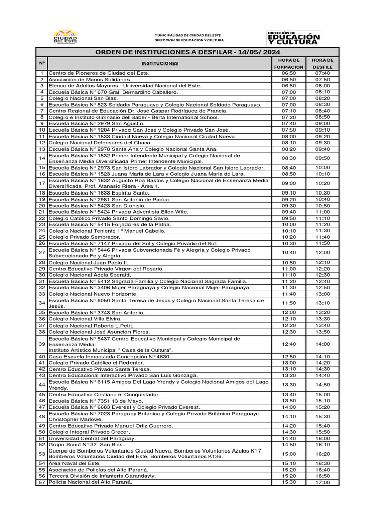 Orden de Desfile - 2024 | PDF