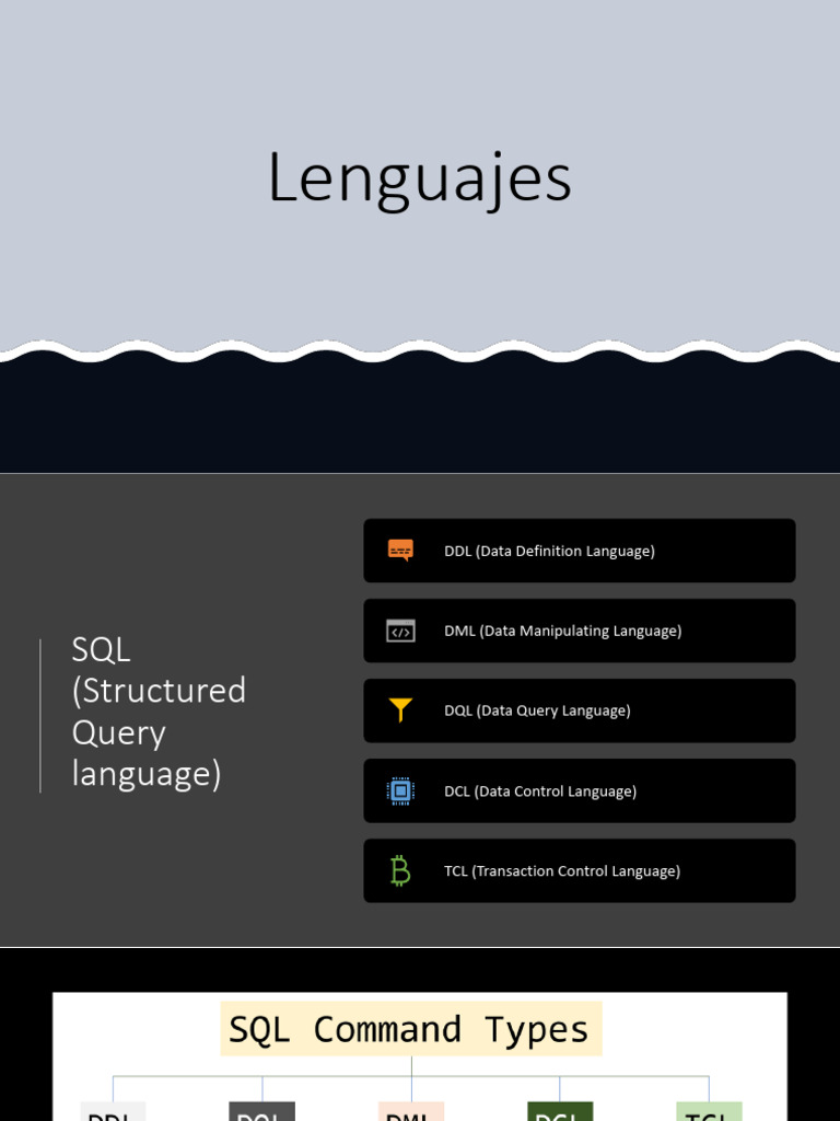 SQL DML | PDF | SQL | Datos SQL DML | PDF | SQL | Datos