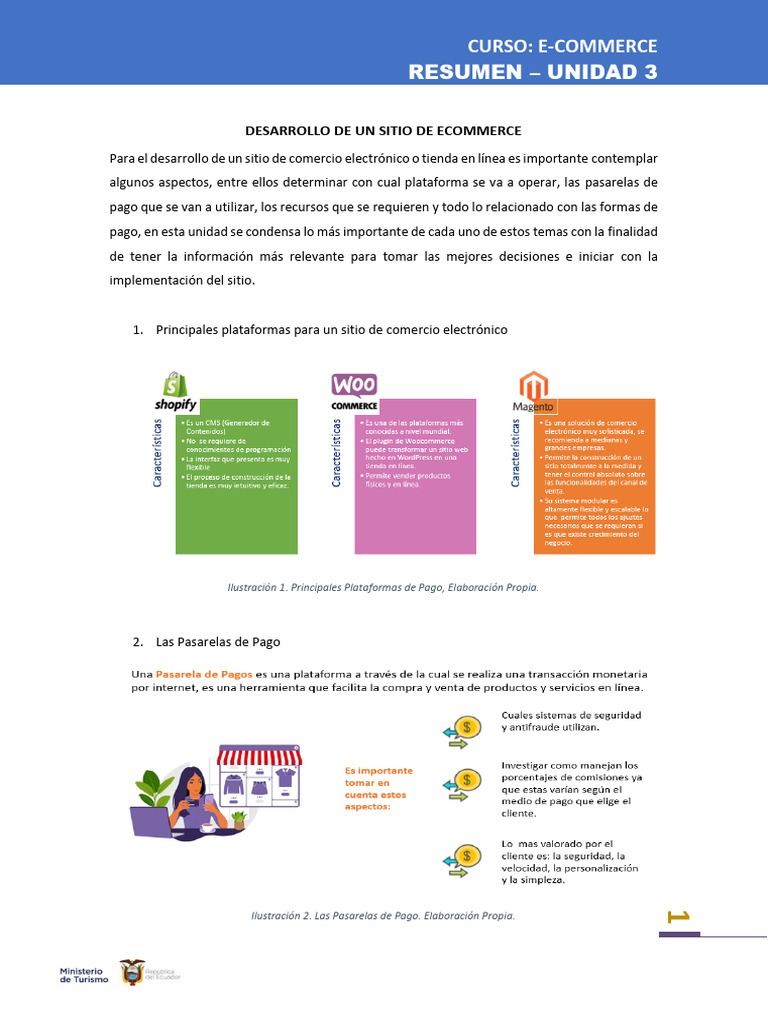 Ecommerce REsumen Unidad 3 | PDF | Negocios | Finanzas y dinero