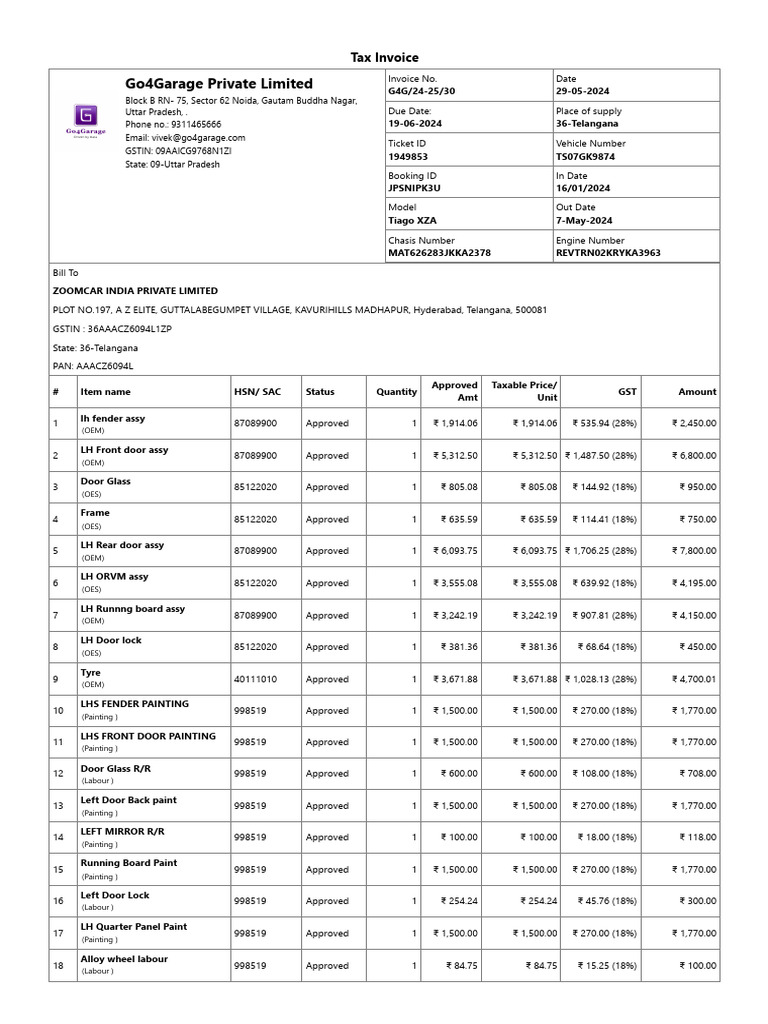 TS07GK9874 | Download Free PDF | Motor Vehicle | Taxes