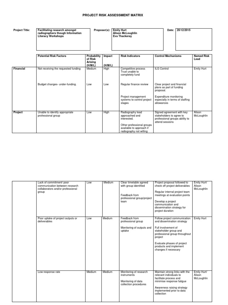 Project Risk Assessment Matrix Example | PDF | Risk | Project Management Project Risk Assessment Matrix Example | PDF | Risk | Project Management