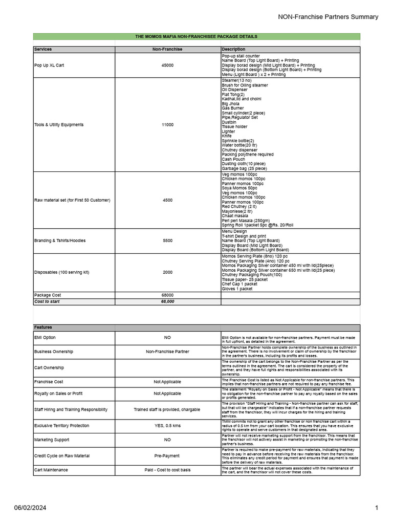 TMM Non-Franchise Agremment Summary | PDF | Franchising | Business