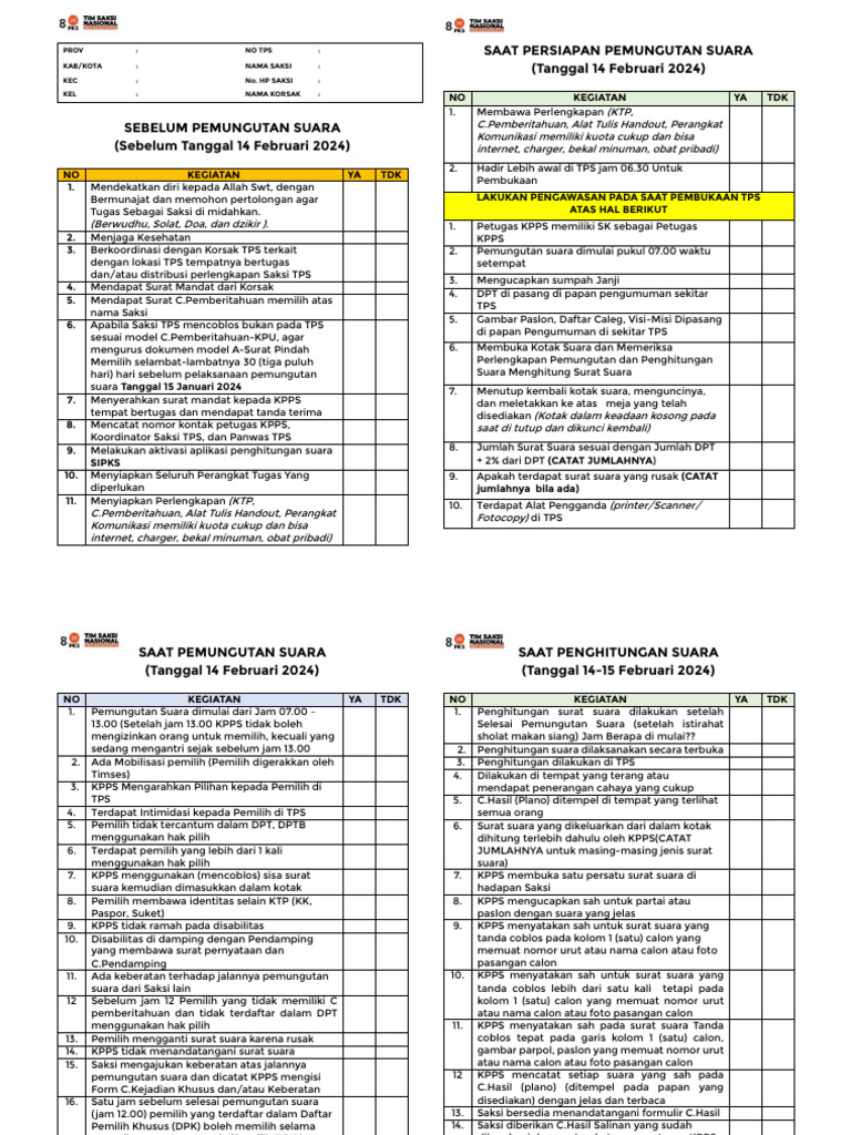 Panduan Tugas Saksi TPS | PDF