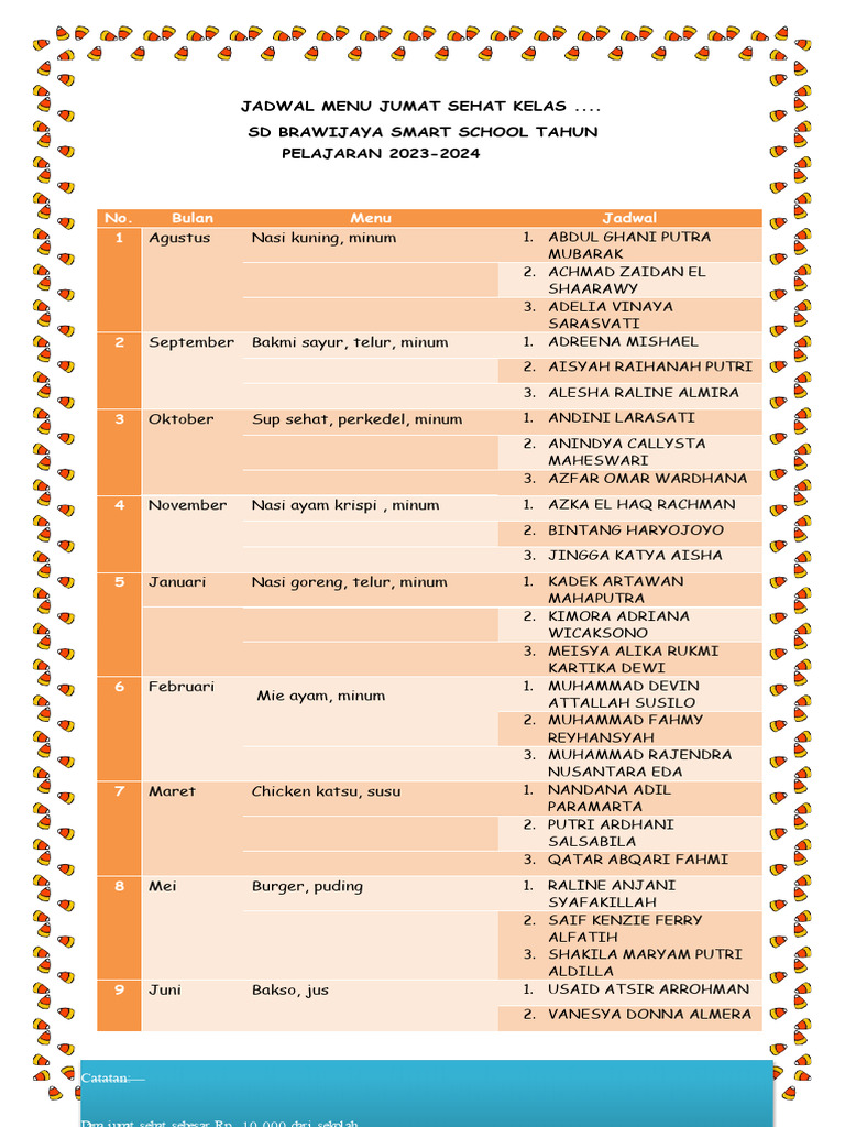 Jadwal Menu Jumat Sehat | PDF