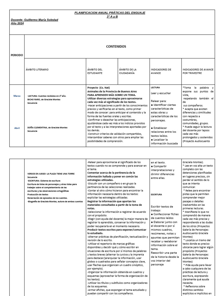 PLANIFICACION ANUAL PDL 3ro 2024 | PDF | Escritura