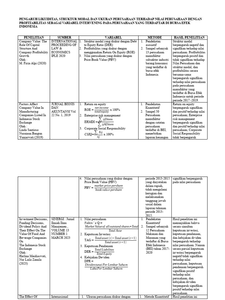 Mapping Tesis | PDF