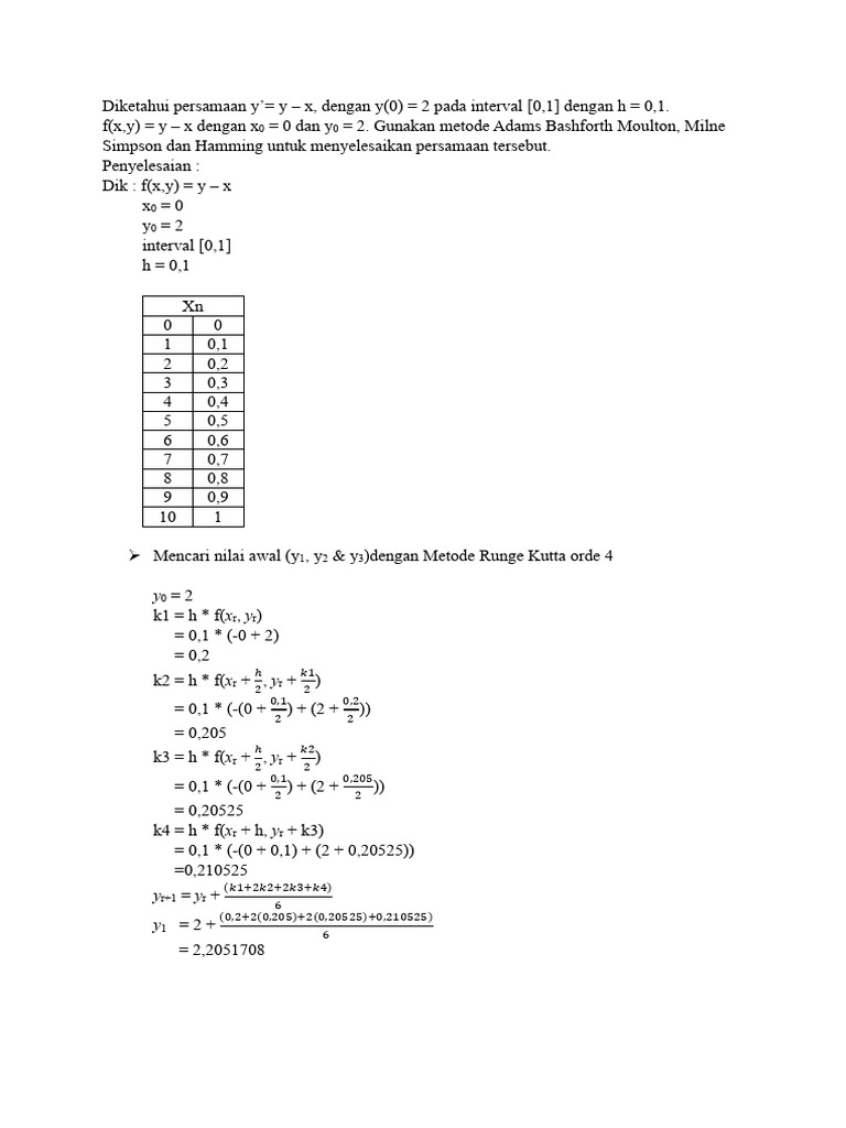 Contoh Soal PDB Metode Banyak Langkah | PDF | Metode & Bahan Ajar
