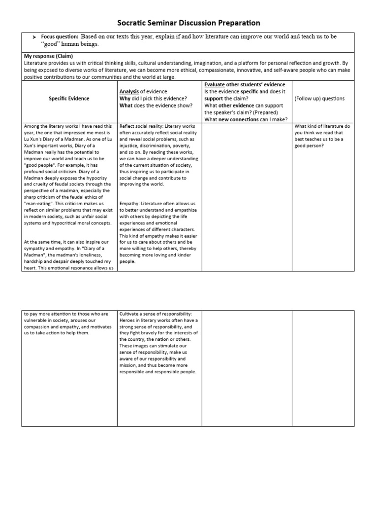 Socratic Seminar Prep Chart | Download Free PDF | Empathy | Liberal ... Socratic Seminar Prep Chart | Download Free PDF | Empathy | Liberal ...