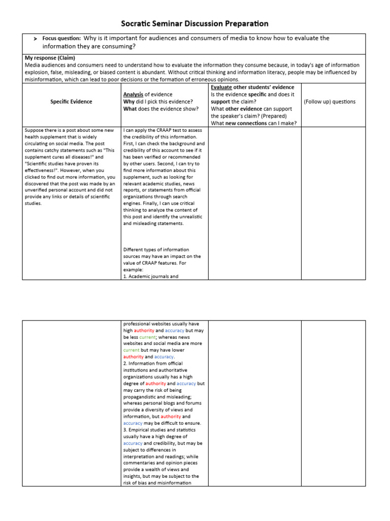 Socratic Seminar Prep Chart - Sem. 2 Argument and Audience-2 | PDF ...