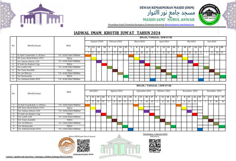 #JADWAL Khotib Imam-Bilal Jumat - Masjid Jami Nurul Anwar (2024) | PDF
