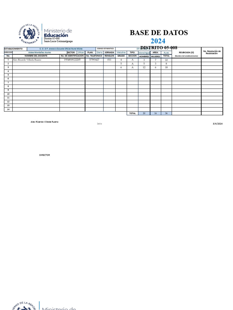 Base de Datos 2024 Actualizada Pre y Pri Marzo | PDF