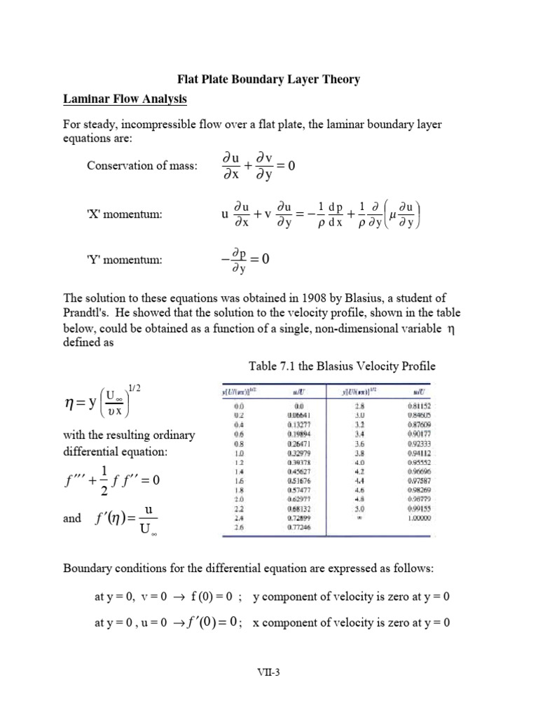 CH VIIa | PDF | Boundary Layer | Mechanics