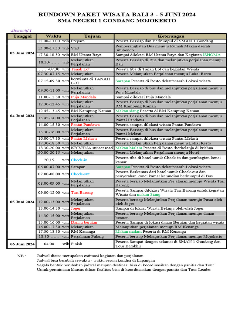 Rundown Paket Wisata Bali Sman1gondang 2024 | PDF