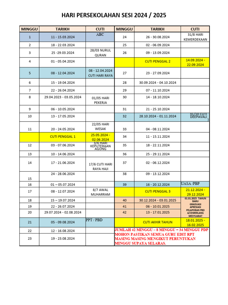 Divider Mingguan 2024 | PDF