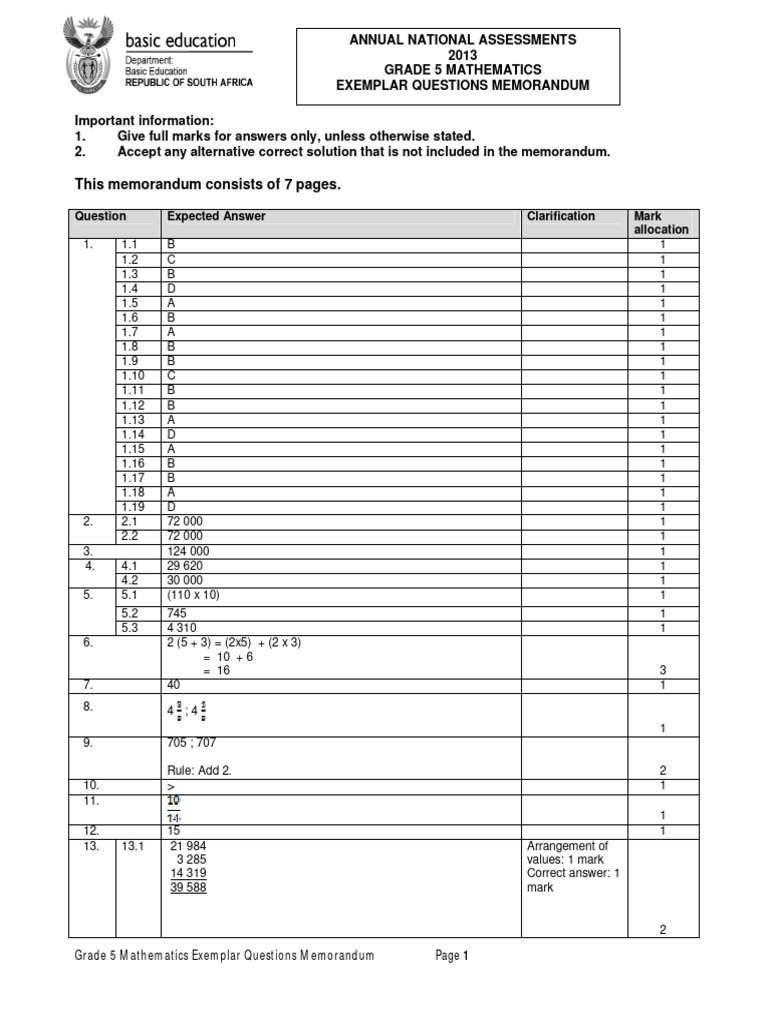 2013 Grade 5 Mathematics Exemplar Questions Memo 2013 Ana | PDF ...